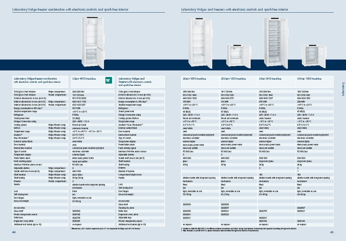 Liebherr MediLine ATEX Approved Spark Free Laboratory Freezers