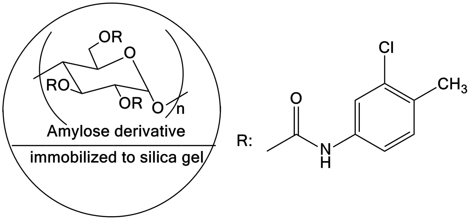 Daicel 86525 CHIRALPAK ® IF -3 Analytical HPLC Chiral Column ...