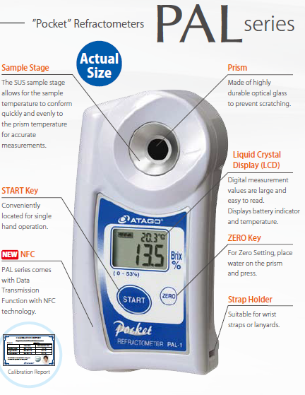 Atago 4489 PAL-89S Digital Hand-Held "Pocket" Propylene Glycol ...