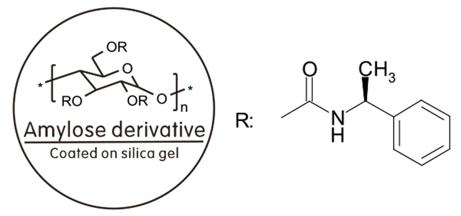 Daicel 20724 CHIRALPAK AS-RH Coated Polysaccharide Derivative ...
