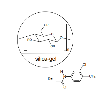 Daicel 42224 CHIRALCEL® OZ Cellulose Tris Derivative Analytical HPLC ...