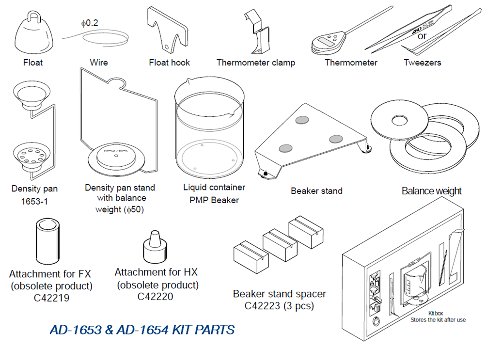 AND Instruments AD-1653 Density Determination with Balances